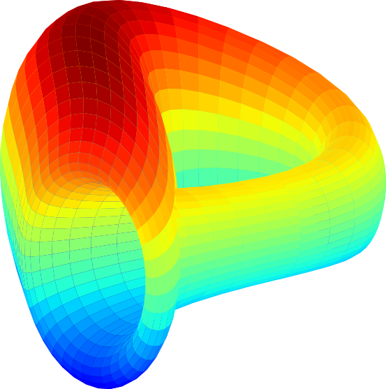 Curve.finance